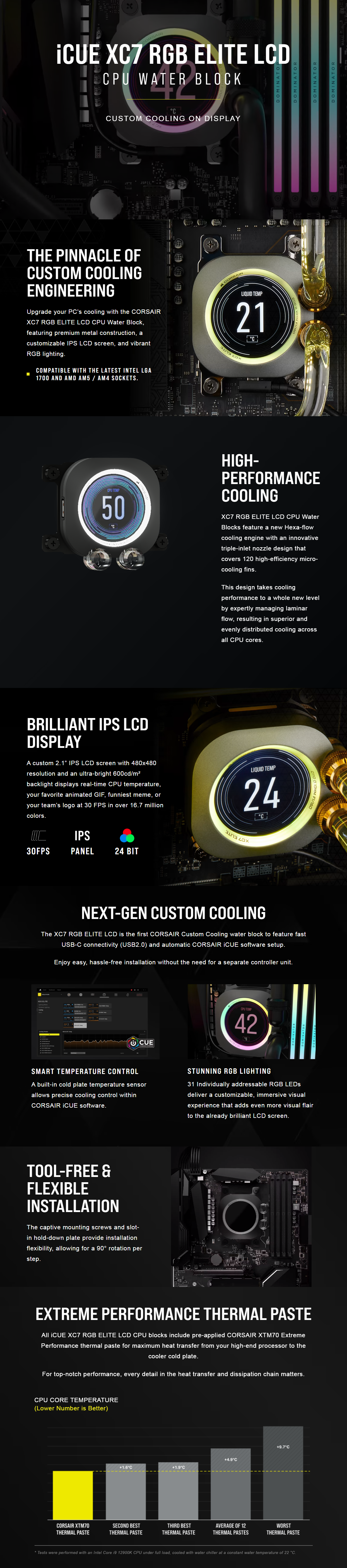 Corsair Hydro X Series iCUE XC7 RGB ELITE LCD Grey CPU Water Block ...