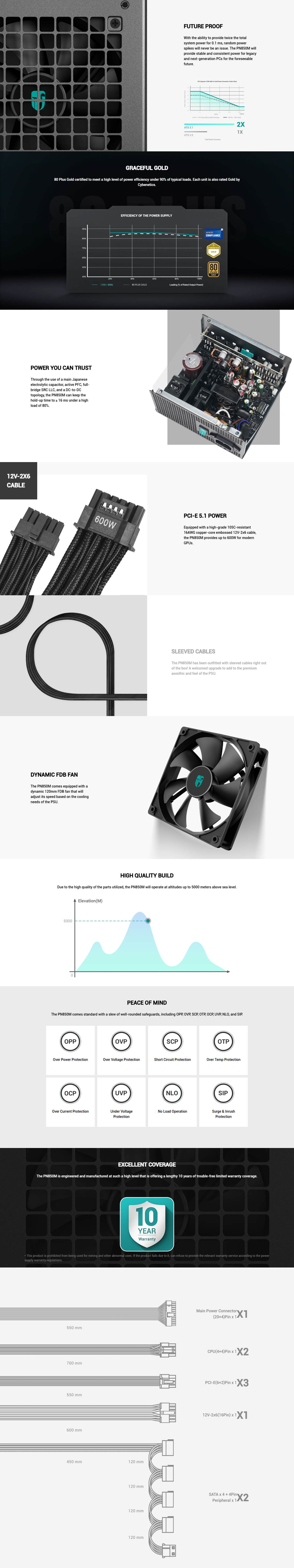 DeepCool GamerStorm PN850M 850W Power Supply | Scorptec Computers