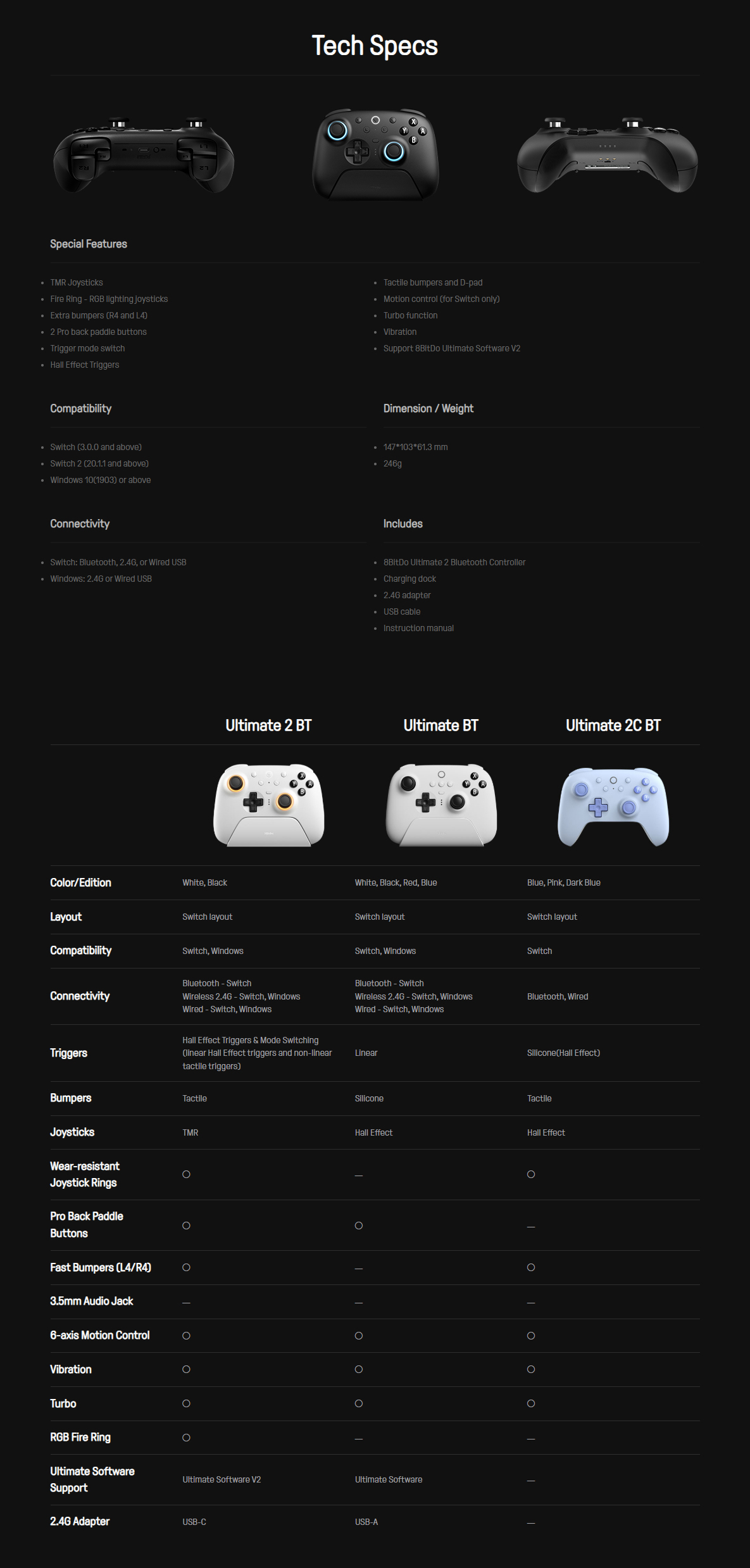 8BitDo Ultimate 2 Bluetooth Gaming Controller | Scorptec Computers