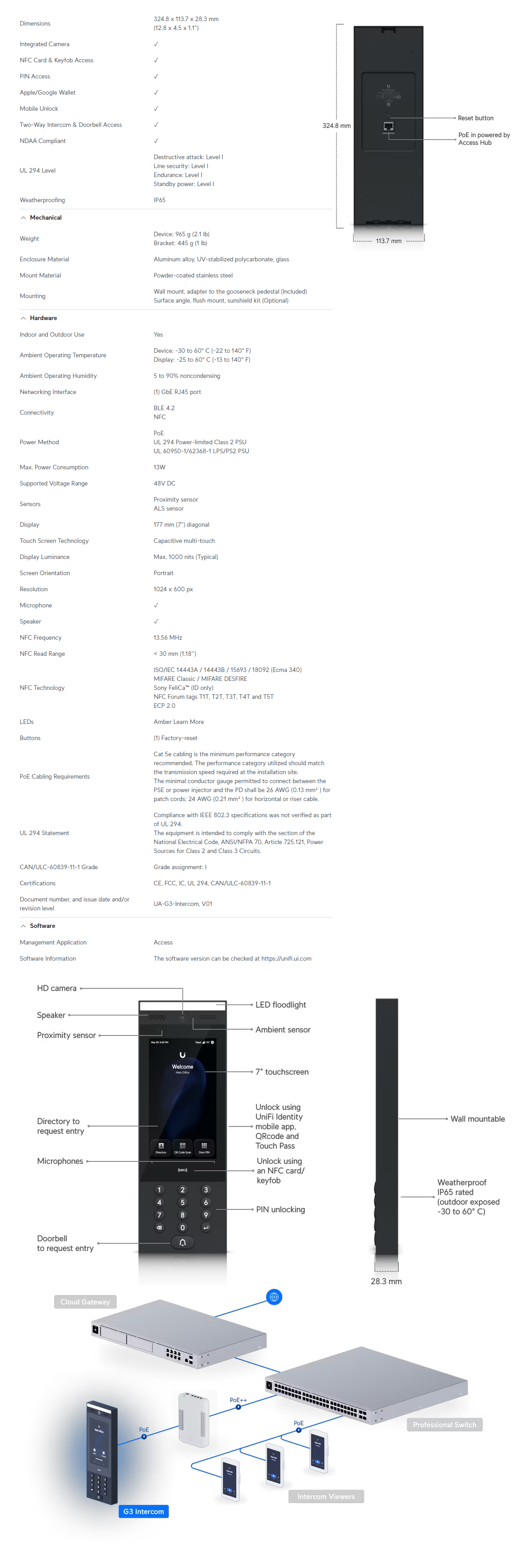 Ubiquiti G3 Intercom | Scorptec Computers