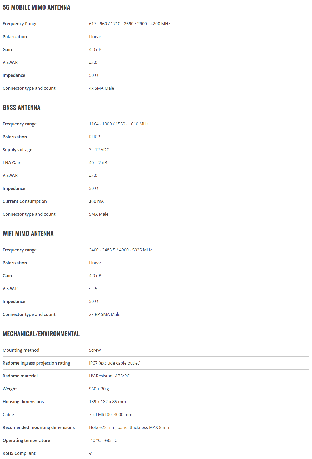Teltonika PR1KC640 Roof 4dBi Antenna | Scorptec Computers