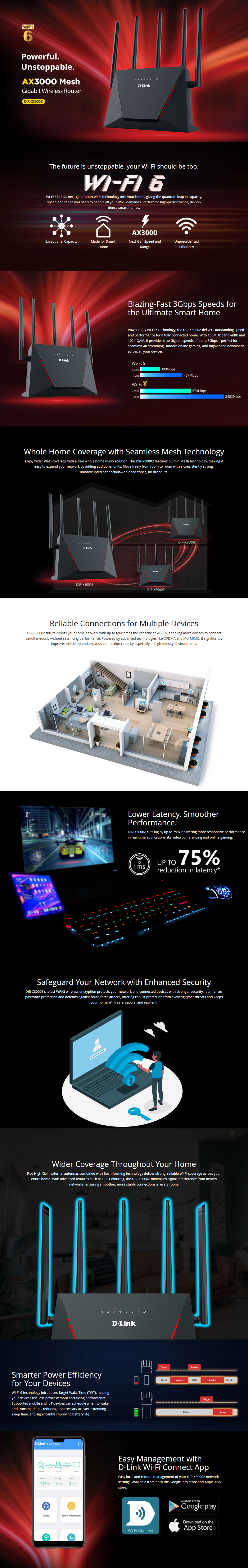 D-Link DIR X3000Z Wi-Fi 6 Router | Scorptec Computers