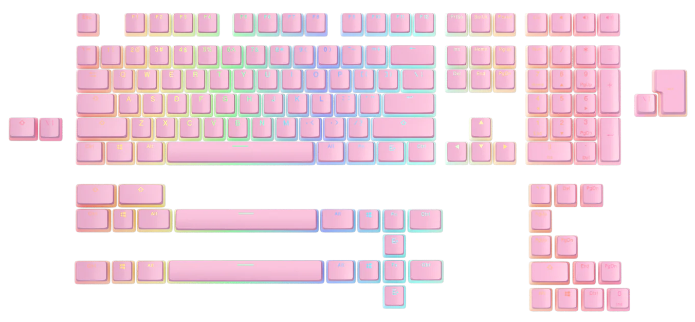 Keycaps | Scorptec Computers