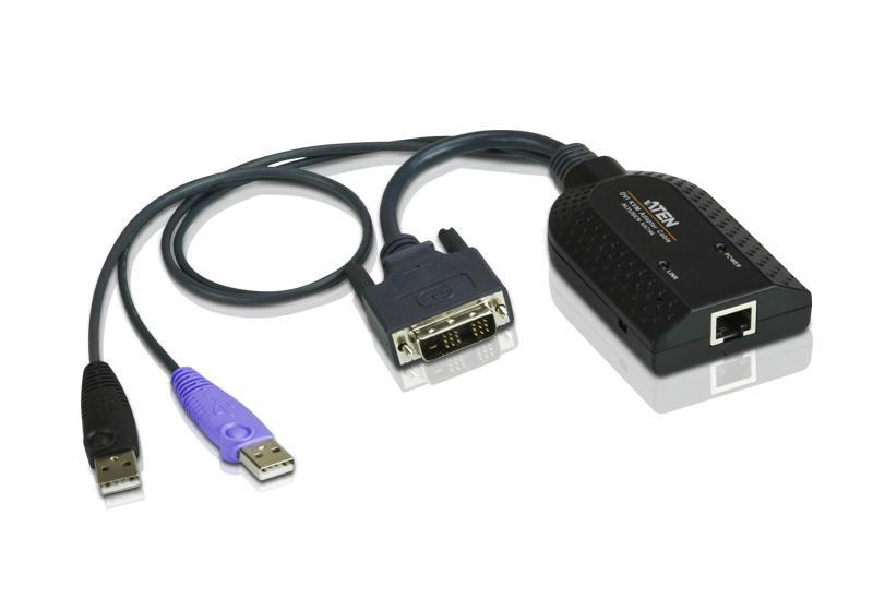 KVM | Scorptec Computers