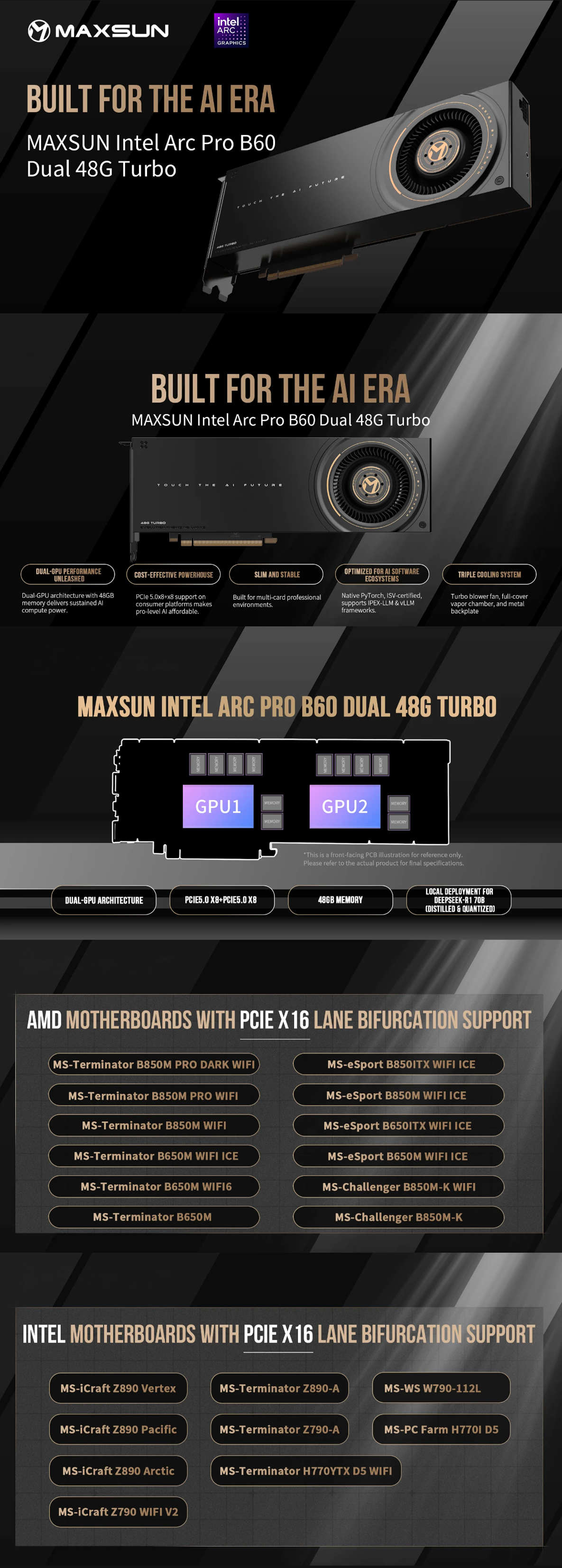 MAXSUN Intel Arc Pro B60 Dual 48G Turbo | Scorptec Computers